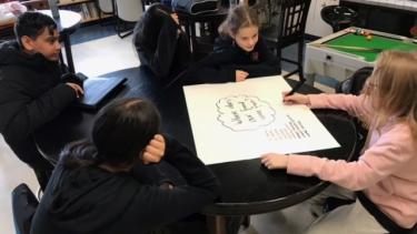 Schoolwide Inquiry: Connections | William A. Fraser Middle