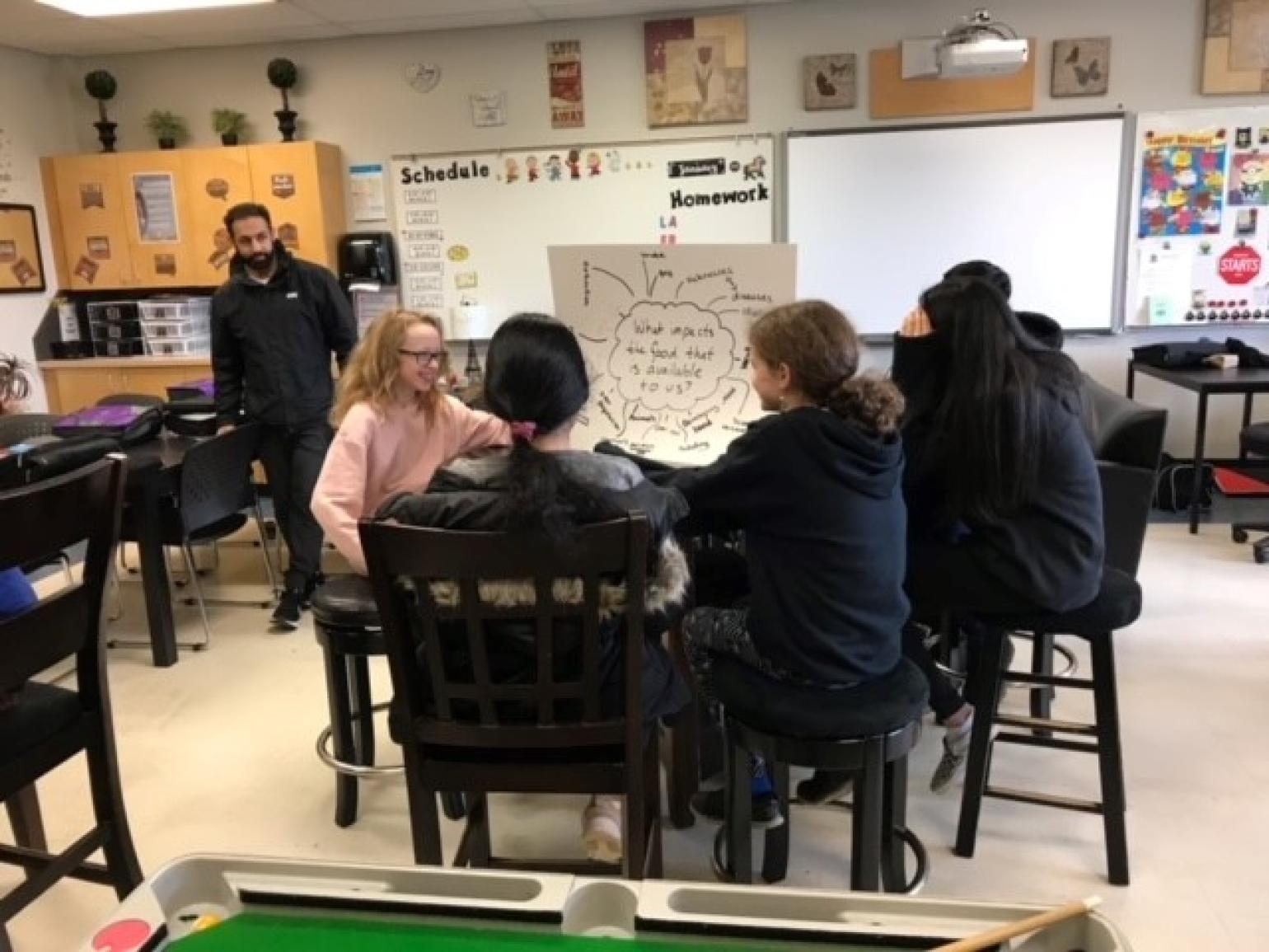 Schoolwide Inquiry: Connections | William A. Fraser Middle